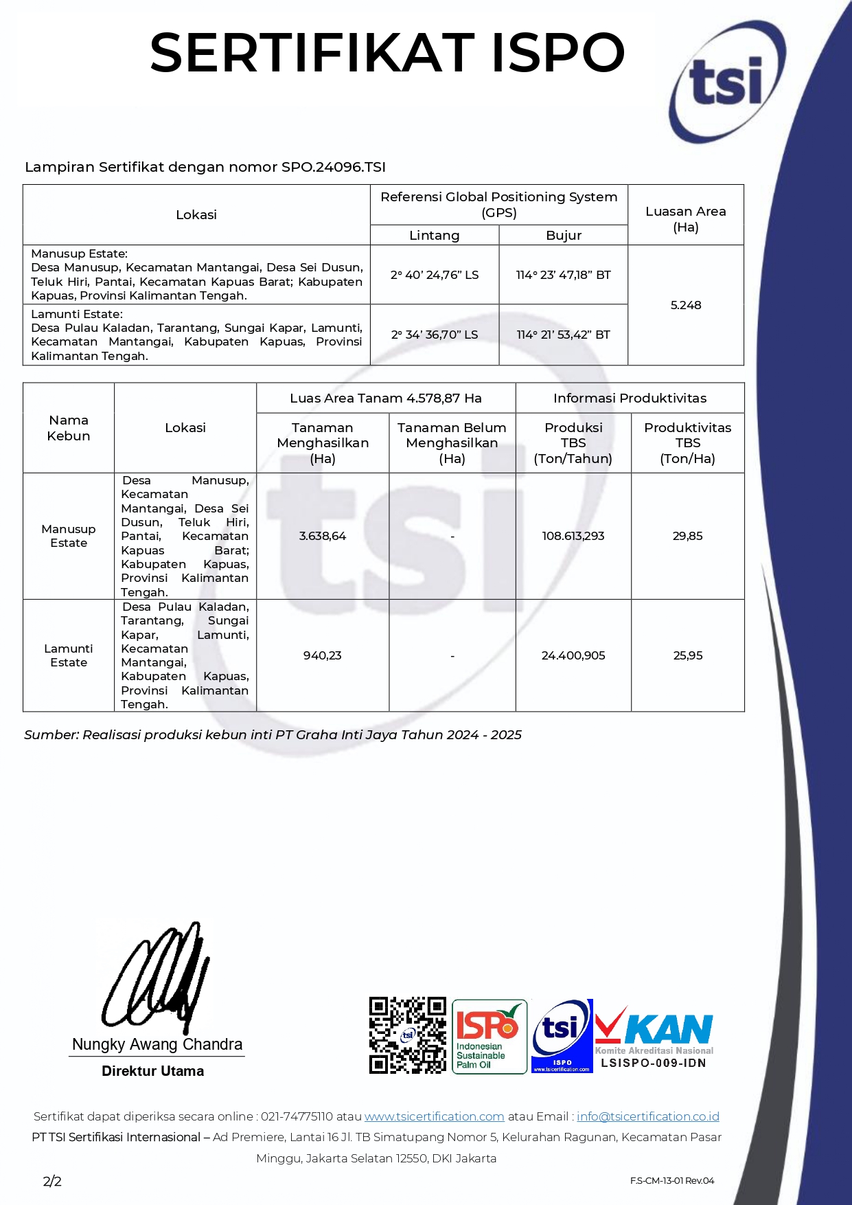 SPO.24096.TSI PT GRAHA INTI JAYA
